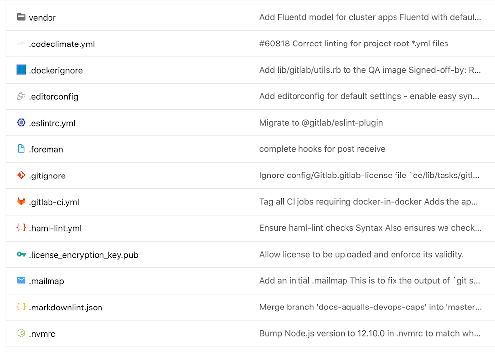 Index · Repository · Project · User · Help · GitLab